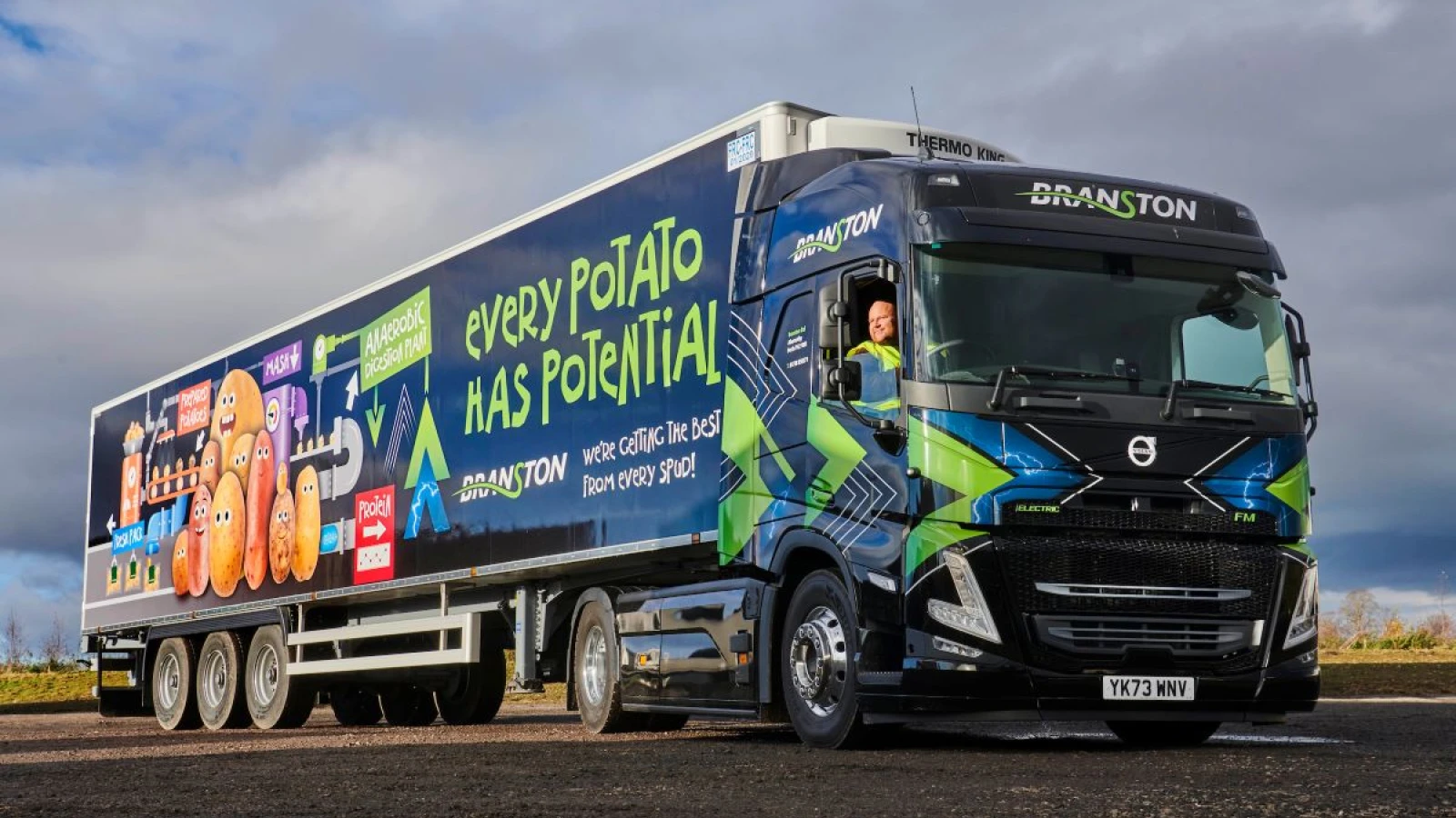 Branston gains international validation on net-zero goals | Branston